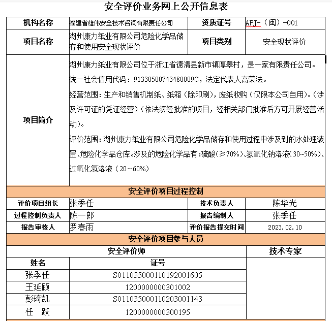 湖州康力纸业有限公司危险化学品储存和使用安全现状评价 安全评价项目公示2 福建省雄伟安全技术咨询有限责任公司
