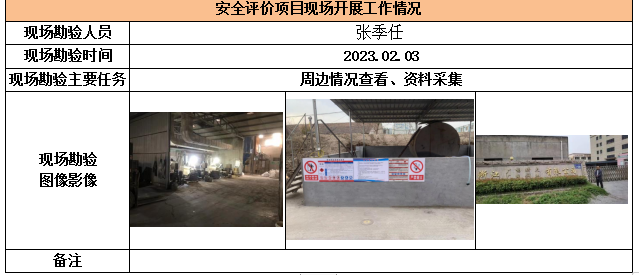 浙江广能耐火材料有限公司危险化学品(柴油)储存和使用安全现状评价 安全评价项目公示2 福建省雄伟安全技术咨询有限责任公司