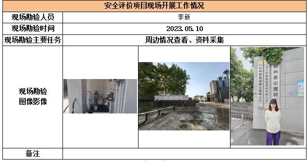 杭州鼎昌混凝土有限公司危险化学品(柴油)储存和使用项目安全现状评价 安全评价项目公示2 福建省雄伟安全技术咨询有限责任公司