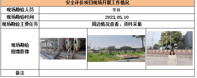 杭州硕鑫建材有限公司危险化学品(柴油)储存和使用项目安全现状评价 安全评价项目公示2 福建省雄伟安全技术咨询有限责任公司