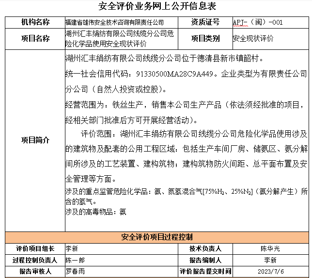 湖州汇丰绢纺有限公司线缆分公司危险化学品使用安全现状评价 安全评价项目公示2 福建省雄伟安全技术咨询有限责任公司