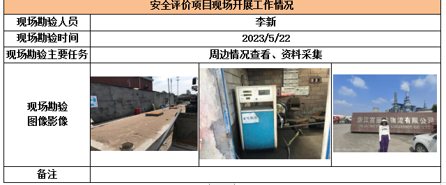 浙江富丽达物流有限公司危险化学品(柴油)储存和使用安全现状评价 安全评价项目公示2 福建省雄伟安全技术咨询有限责任公司