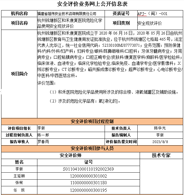 杭州钱塘新区和禾康复医院危险化学品使用安全现状评价 安全评价项目公示2 福建省雄伟安全技术咨询有限责任公司