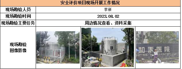 杭州钱塘新区和禾康复医院危险化学品使用安全现状评价 安全评价项目公示2 福建省雄伟安全技术咨询有限责任公司