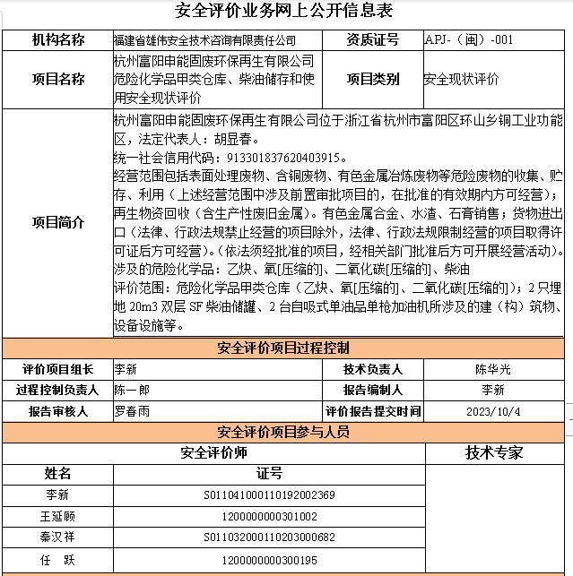 杭州富阳申能固废环保再生有限公司危险化学品甲类仓库、柴油储存和使用安全现状评价 安全评价项目公示2 福建省雄伟安全技术咨询有限责任公司