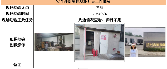 绍兴志能电器有限公司危险化学品使用安全现状评价 安全评价项目公示2 福建省雄伟安全技术咨询有限责任公司