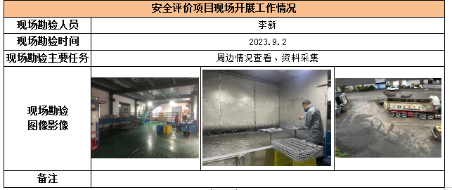 余姚市虹伊塑料喷涂厂 危险化学品储存和使用场所 安全评价项目公示2 福建省雄伟安全技术咨询有限责任公司