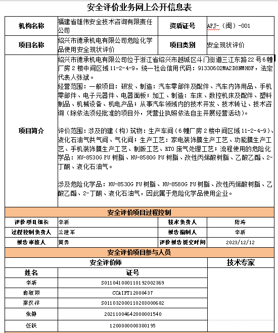绍兴市德承机电有限公司危险化学品使用安全现状评价 安全评价项目公示2 福建省雄伟安全技术咨询有限责任公司