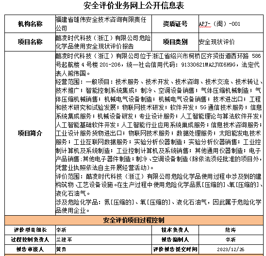 酷凌时代科技(浙江)有限公司危险化学品使用安全现状评价 安全评价项目公示2 福建省雄伟安全技术咨询有限责任公司