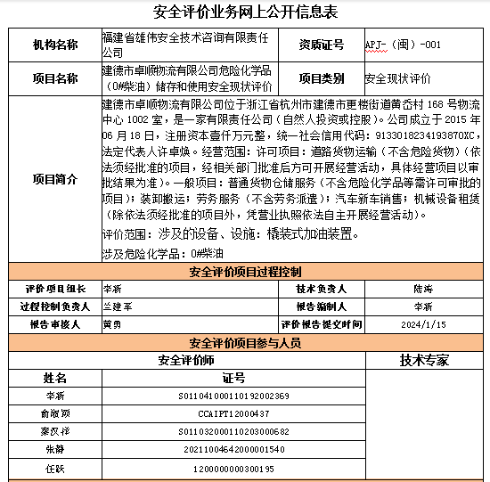 建德市卓顺物流有限公司危险化学品(0柴油)储存和使用安全现状评价 安全评价项目公示2 福建省雄伟安全技术咨询有限责任公司