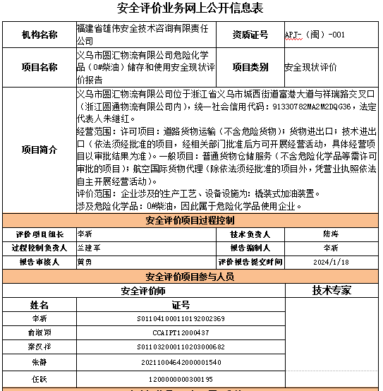 义乌市圆汇物流有限公司危险化学品(0柴油)储存和使用安全现状评价报告 安全评价项目公示2 福建省雄伟安全技术咨询有限责任公司