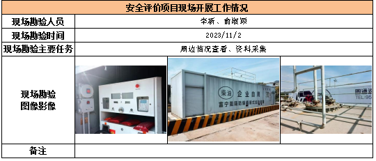 义乌市圆汇物流有限公司危险化学品(0柴油)储存和使用安全现状评价报告 安全评价项目公示2 福建省雄伟安全技术咨询有限责任公司