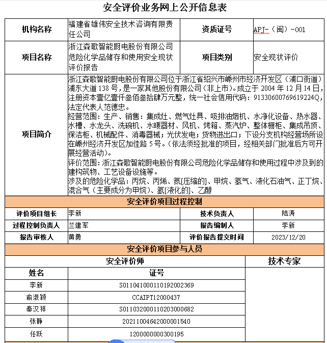 浙江森歌智能厨电股份有限公司危险化学品储存和使用安全现状评价 安全评价项目公示2 福建省雄伟安全技术咨询有限责任公司