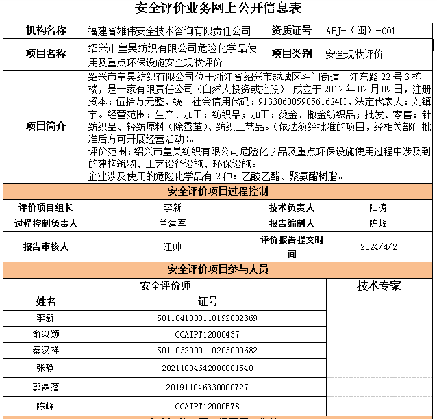 绍兴市皇昊纺织有限公司危险化学品使用及重点环保设施安全现状评价 安全评价项目公示2 福建省雄伟安全技术咨询有限责任公司