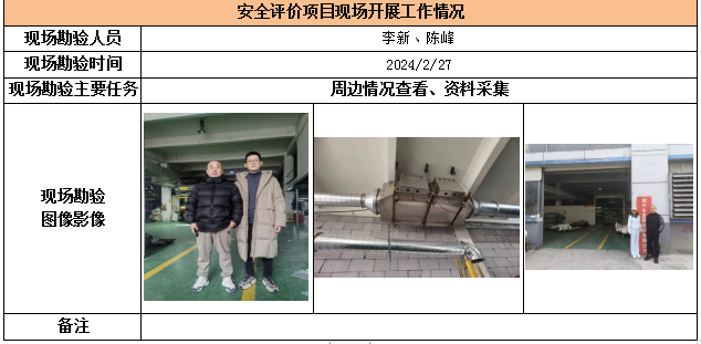 绍兴市皇昊纺织有限公司危险化学品使用及重点环保设施安全现状评价 安全评价项目公示2 福建省雄伟安全技术咨询有限责任公司