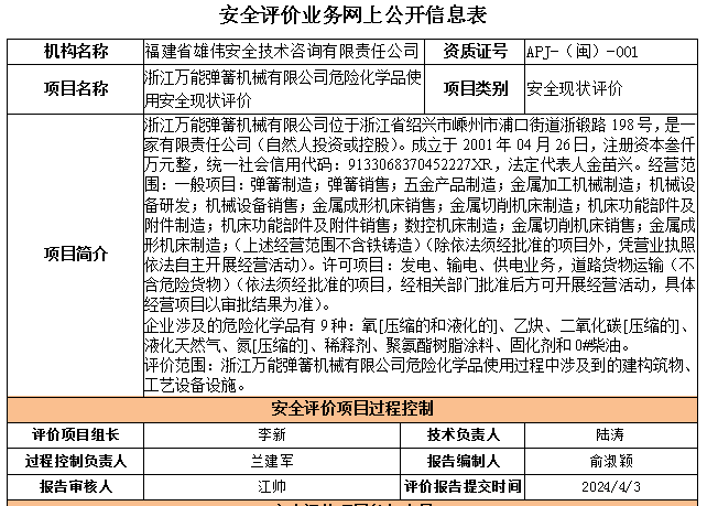 浙江万能弹簧机械有限公司危险化学品使用安全现状评价 安全评价项目公示2 福建省雄伟安全技术咨询有限责任公司