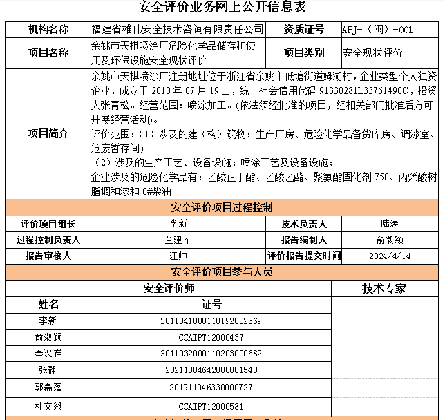 余姚市天棋喷涂厂危险化学品储存和使用及环保设施安全现状评价 安全评价项目公示2 福建省雄伟安全技术咨询有限责任公司