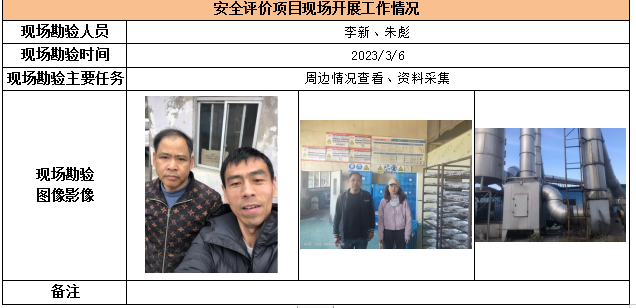 余姚市天棋喷涂厂危险化学品储存和使用及环保设施安全现状评价 安全评价项目公示2 福建省雄伟安全技术咨询有限责任公司