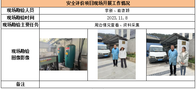 余姚市顺泰真空镀膜厂危险化学品使用及重点环保设施安全现状评价 安全评价项目公示2 福建省雄伟安全技术咨询有限责任公司
