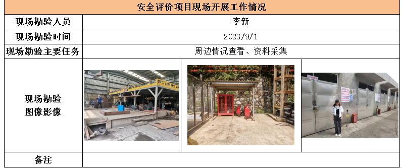 杭州富阳申能固废环保再生有限公司危险化学品甲类仓库、柴油储存和使用安全现状评价 安全评价项目公示2 福建省雄伟安全技术咨询有限责任公司
