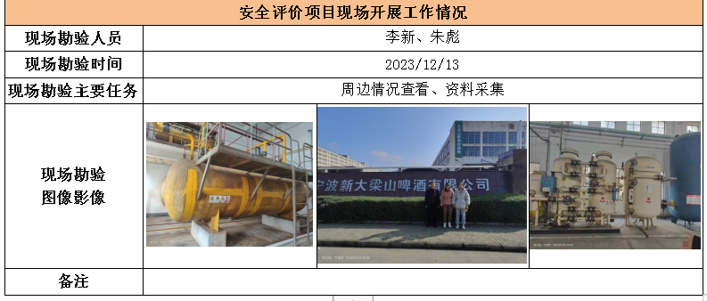 宁波新大梁山啤酒有限公司危险化学品储存和使用安全现状评价 安全评价项目公示2 福建省雄伟安全技术咨询有限责任公司