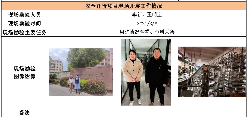 杭州海利机械有限公司危险化学品使用安全现状评价 安全评价项目公示2 福建省雄伟安全技术咨询有限责任公司
