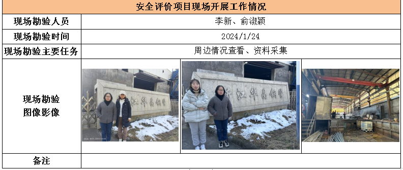 浙江华昌钢管制造有限公司危险化学品使用安全现状评价 安全评价项目公示2 福建省雄伟安全技术咨询有限责任公司
