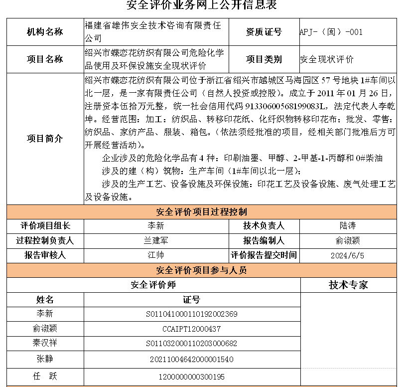 绍兴市蝶恋花纺织有限公司危险化学品使用及环保设施安全现状评价 安全评价项目公示2 福建省雄伟安全技术咨询有限责任公司