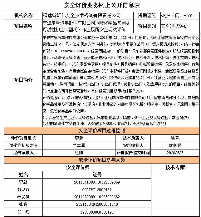宁波东呈汽车部件有限公司危险化学品使用及可燃性粉尘(塑粉)作业场所安全现状评价学品使用及可燃性粉尘(塑粉)作业场所安全现状评价 安全评价项目