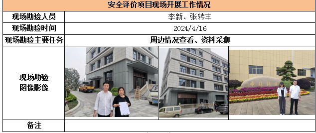 杭州富阳申能固废环保再生有限公司技术研发区内化验室安全现状评价 安全评价项目公示2 福建省雄伟安全技术咨询有限责任公司