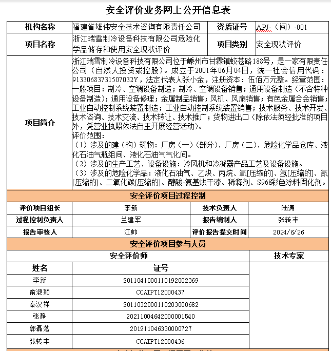 浙江瑞雪制冷设备科技有限公司危险化学品储存和使用安全现状评价 安全评价项目公示2 福建省雄伟安全技术咨询有限责任公司